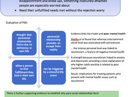 Parasocial Relationships | Teaching Resources