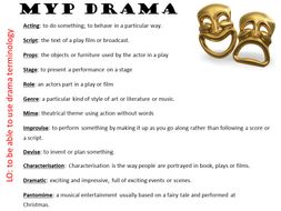 INTRODUCTION TO DRAMA - 4 Lessons | Teaching Resources