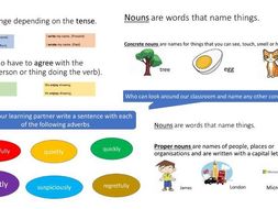 Word Types - Presentation and Worksheet - KS2 SATS SPAG - KS3/4 ...