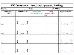 KS3 and KS4 Food Tech Progression Tracking Sheet | Teaching Resources