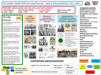 9-1 OCR History B, SHP History Learning/Topic Placemats for The People ...