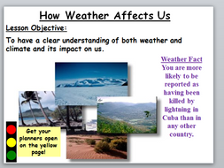 Key Stage 3: Lesson 1 How Weather Affects Us | Teaching Resources