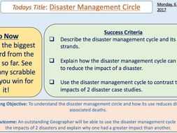 Disaster Management Circle | Teaching Resources
