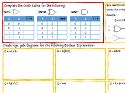 A Level Computer Science Boolean Algebra Worksheet - Logic Gate ...