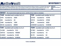 Significant Figures Mystery Plenary Worksheet | Teaching Resources