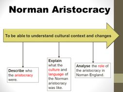 Norman Aristocracy (Anglo-Saxon/Norman England 9-1 GCSE) | Teaching ...