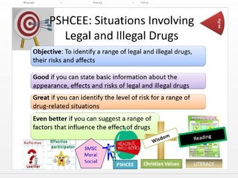 PSHE: Drugs Education: KS3 Lesson Bundle | Teaching Resources