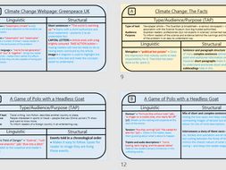 Edexcel iGCSE Lit and Lang Anthology - FLASH CARDS COMPLETE SET ...