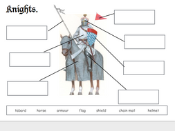 Knight labelling task. | Teaching Resources
