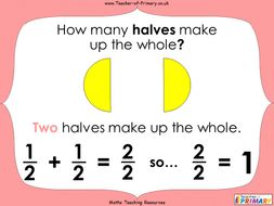 Counting in Halves, Thirds and Quarters - Year 2 | Teaching Resources