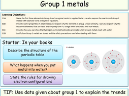 Group 1 Metals | Teaching Resources
