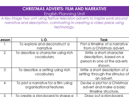 KS2 English: Christmas Adverts Sample by mrpearcetdjs | Teaching Resources