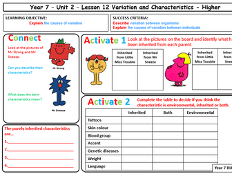 KS3 / Year 7 Reproduction and Inheritance Unit - Matches New Spec AQA ...