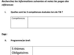 IB FRENCH B 2020 - Introductory activity | Teaching Resources