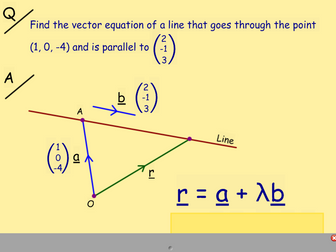 A level maths - 2nd year - Smart Notebook | Teaching Resources