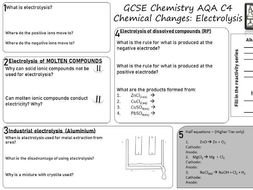 Electrolysis revision sheet - AQA Chemistry Chemical Changes | Teaching ...