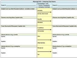 Planning Table For Comparing Two Poems (GCSE / A Level) | Teaching ...