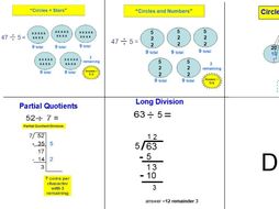 Division Math Strategies handouts: Smart Bd & Pics (Math Grades 2 - 5 ...