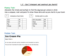 Pie Chart Problems Year 6+ | Teaching Resources