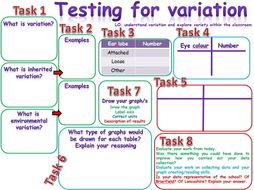 Test for Variation | Teaching Resources