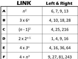 Special Sequences - Link | Teaching Resources