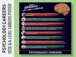 Psychology careers poster/display: Suitable for both GCSE and A-level ...