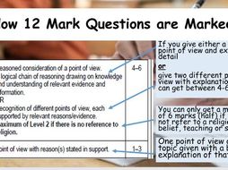 Lesson 1 on Answering 12 Mark Questions for R.E AQA GCSE | Teaching ...