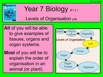 Year 7 Activate book 1 Biology B1.2 Structure and function of body ...