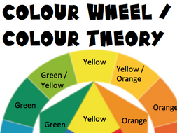 Colour Wheel double sided classroom handout | Teaching Resources
