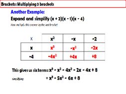 Expanding Brackets - Grid Method by jchowell | Teaching Resources