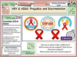 HIV + AIDS Prejudice and Discrimination | Teaching Resources