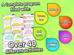 Football PE lessons - Sport unit with plans, drills, skills & games for ...