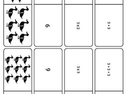 Times Tables Dominos | Teaching Resources