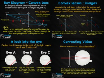 GCSE 9-1 AQA Physics 4.6 - Light and Lenses (whole unit resourced ...