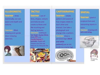 Introduction to Art in Year 7 | Teaching Resources