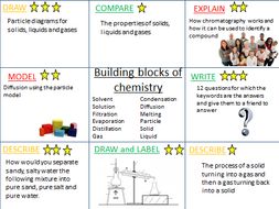Building Blocks of Chemistry (solids, liquids and gases) Revision ...