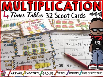 MULTIPLICATION: TIMES TABLES BUNDLE | Teaching Resources