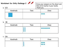 Base 10 Pictorial to digits | Teaching Resources