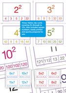 Times Tables | Clip Cards | Teaching Resources