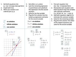 Systems of Linear Equations Foldable | Teaching Resources
