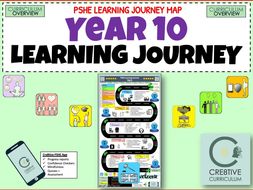 Year 10 PSHE Learning Journey | Teaching Resources