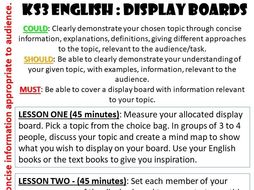 KS3 COVER Lesson - English | Teaching Resources