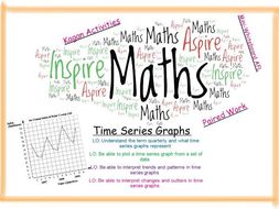 Plotting & Interpreting Time Series Graphs (KS4) by SureWizard ...