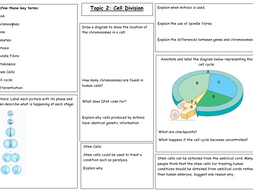 AQA GCSE Unit 1: Cells Topic 2: Cell Division | Teaching Resources