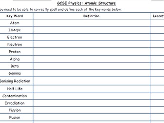 New AQA Physics Revision Checklists | Teaching Resources