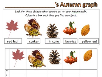 Autumn KS1 Bundle of 4 resources | Teaching Resources