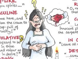 LADY MACBETH Quotes GCSE Revision SHAKESPEARE Poster | Teaching Resources