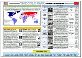 The Cold War - Knowledge Organiser/ Revision Mat! | Teaching Resources