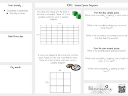 Sample Space Diagrams | Teaching Resources