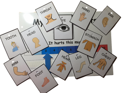 Pain chart for non verbal or struggling to communicate - I am unwell/My ...